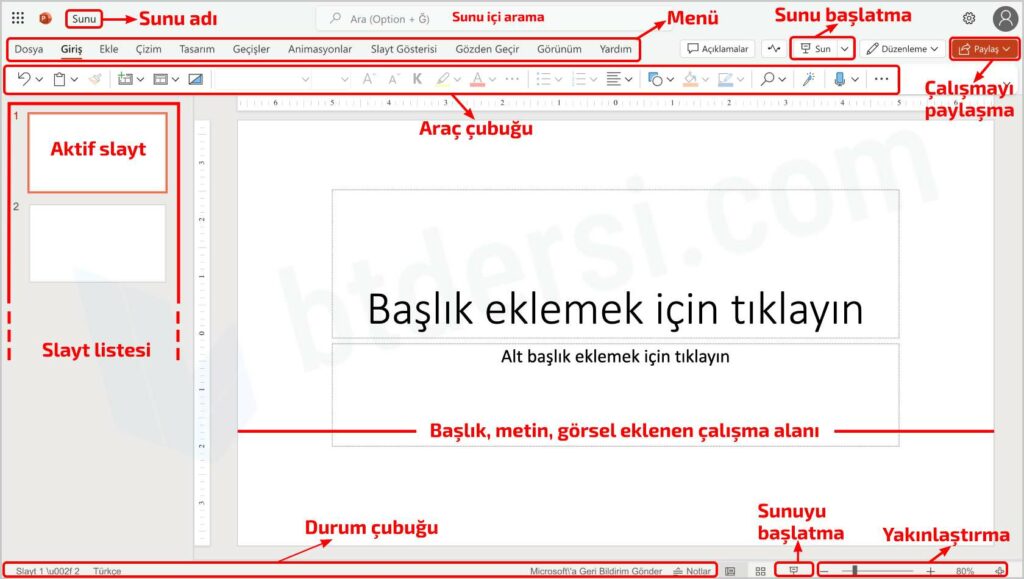 5. Sınıf - Sunum Yapıyorum - Bilişim Teknolojileri ve Yazılım
