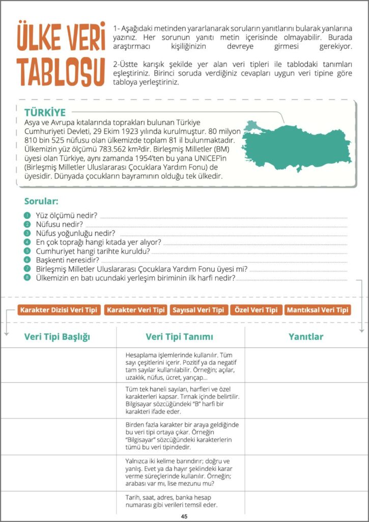 6. Sınıf - Haydi Veri Toplamaya - Bilişim Teknolojileri ve Yazılım