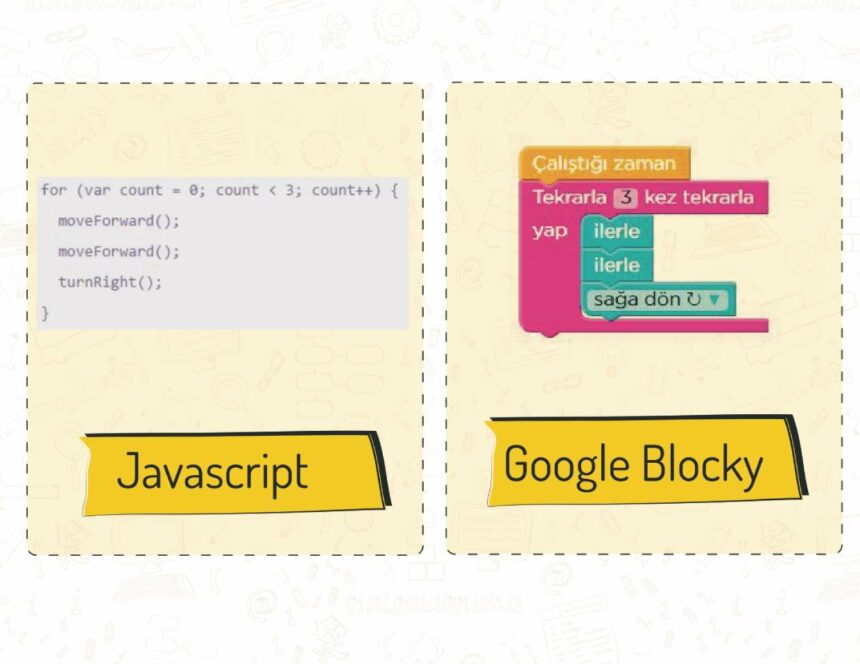 6. Sınıf - Scratch & mBlock ile Tanışıyorum - Bilişim Teknolojileri ve ...
